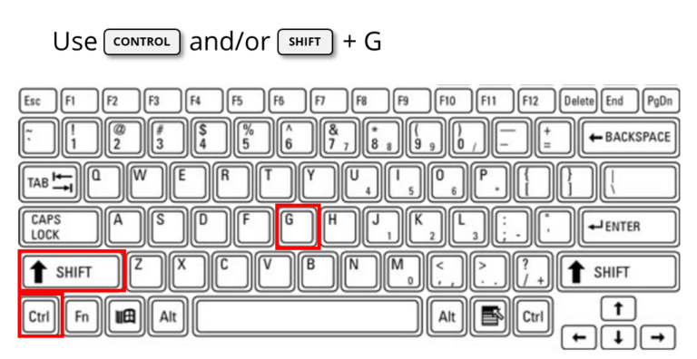 Part 3: Essential PowerPoint Shortcuts for Beginners – PowerTools