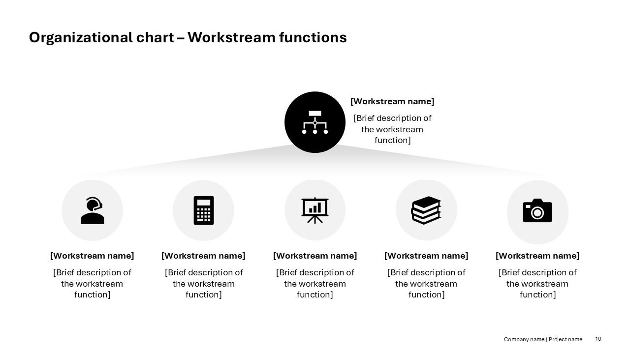 Consulting Toolkit – PowerTools