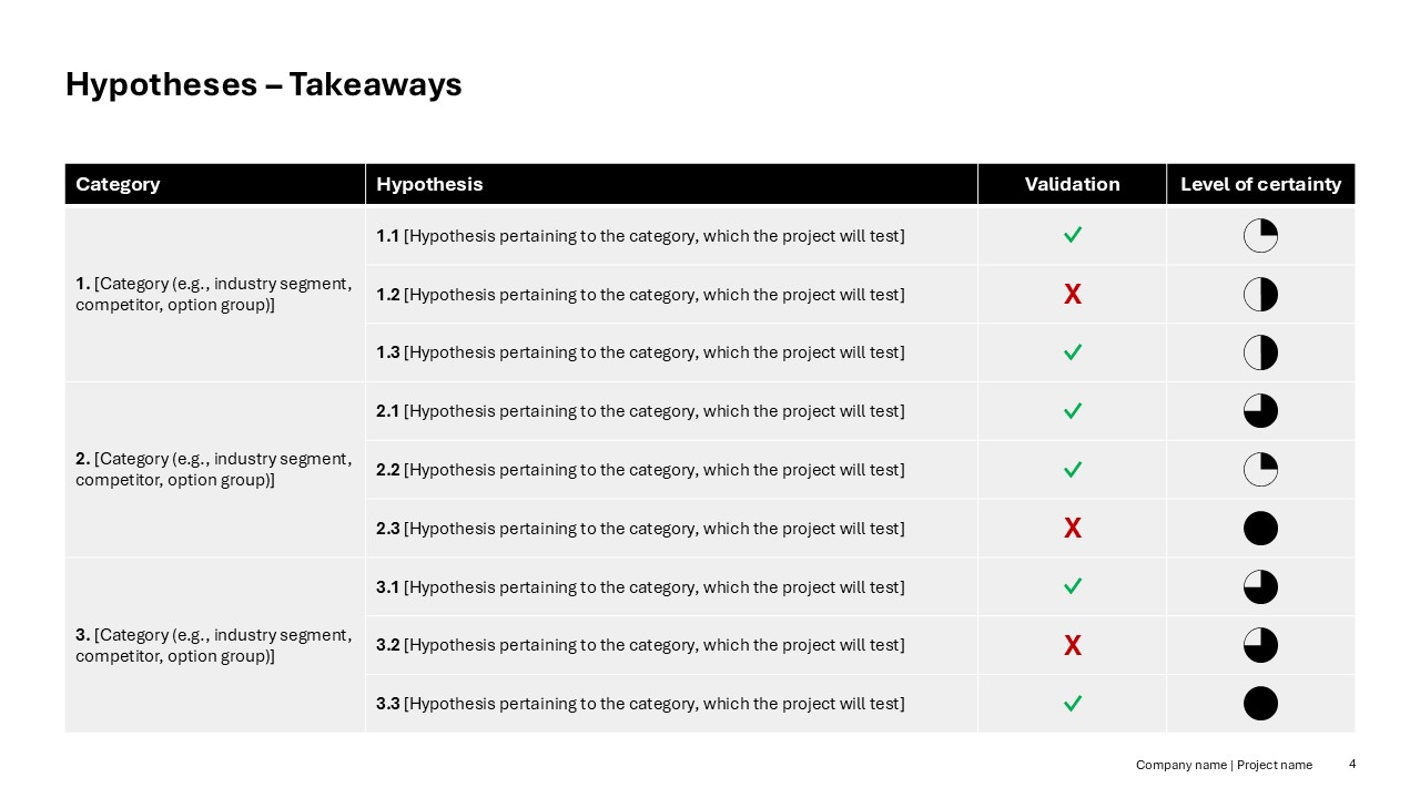 Consulting Toolkit – PowerTools